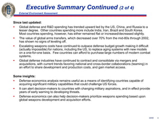 Defense Economics.ppt