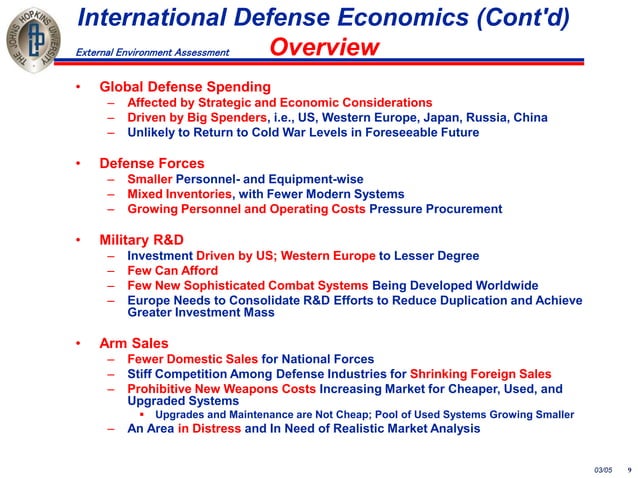 Defense Economics.ppt