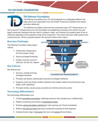 Defense Foundation Product Brief | PDF | Internet | Computing