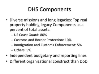 Homeland Security | PPTX