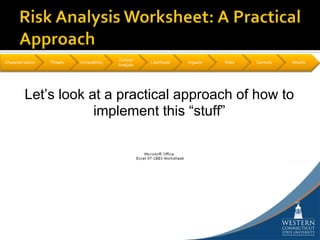 Defense In Depth Using NIST 800-30 | PPT