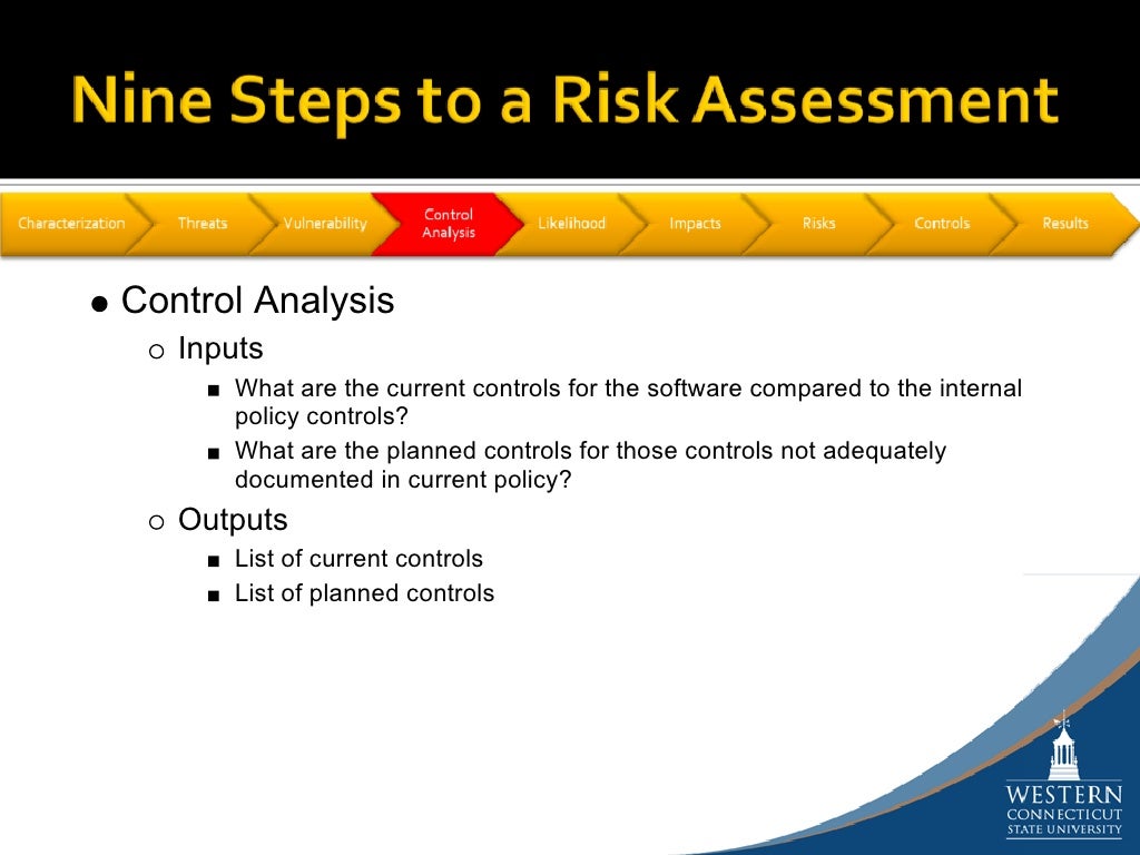 Defense In Depth Using NIST 800 30 Defense In Depth Using NIST 800 30