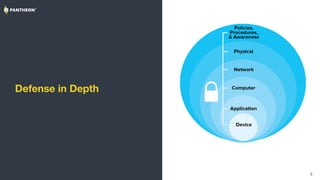 Defense in Depth: Lessons Learned Securing 200,000 Sites | PDF