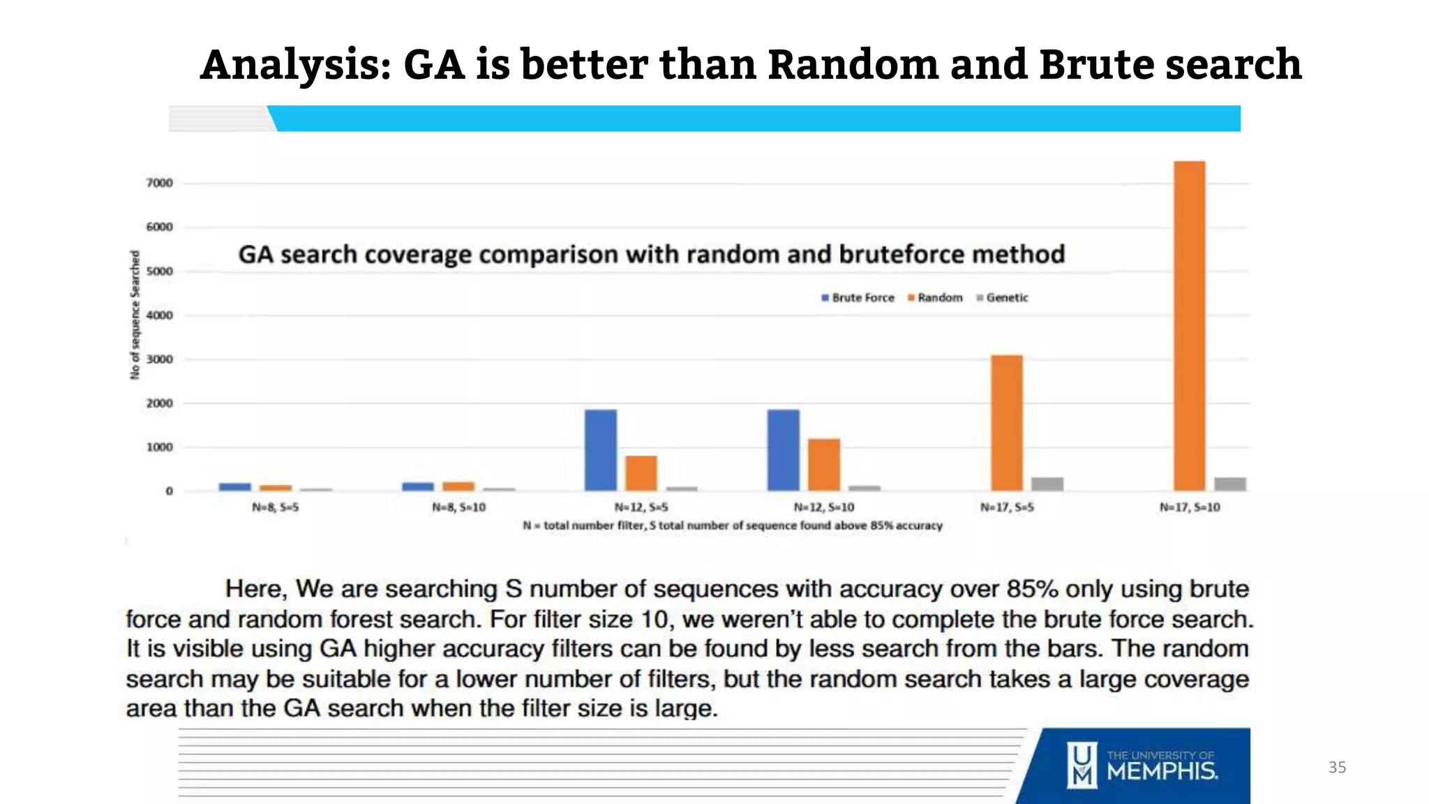 Robust Filtering Schemes for Machine Learning Systems to Defend ...