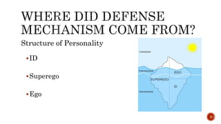 Sigmund Freud's Defense mechanism (Psychology) | PPTX
