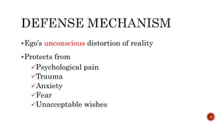 Sigmund Freud's Defense mechanism (Psychology) | PPTX