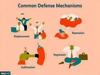 Defense mechanism | PPT