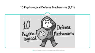 Defense Mechanism.pptx