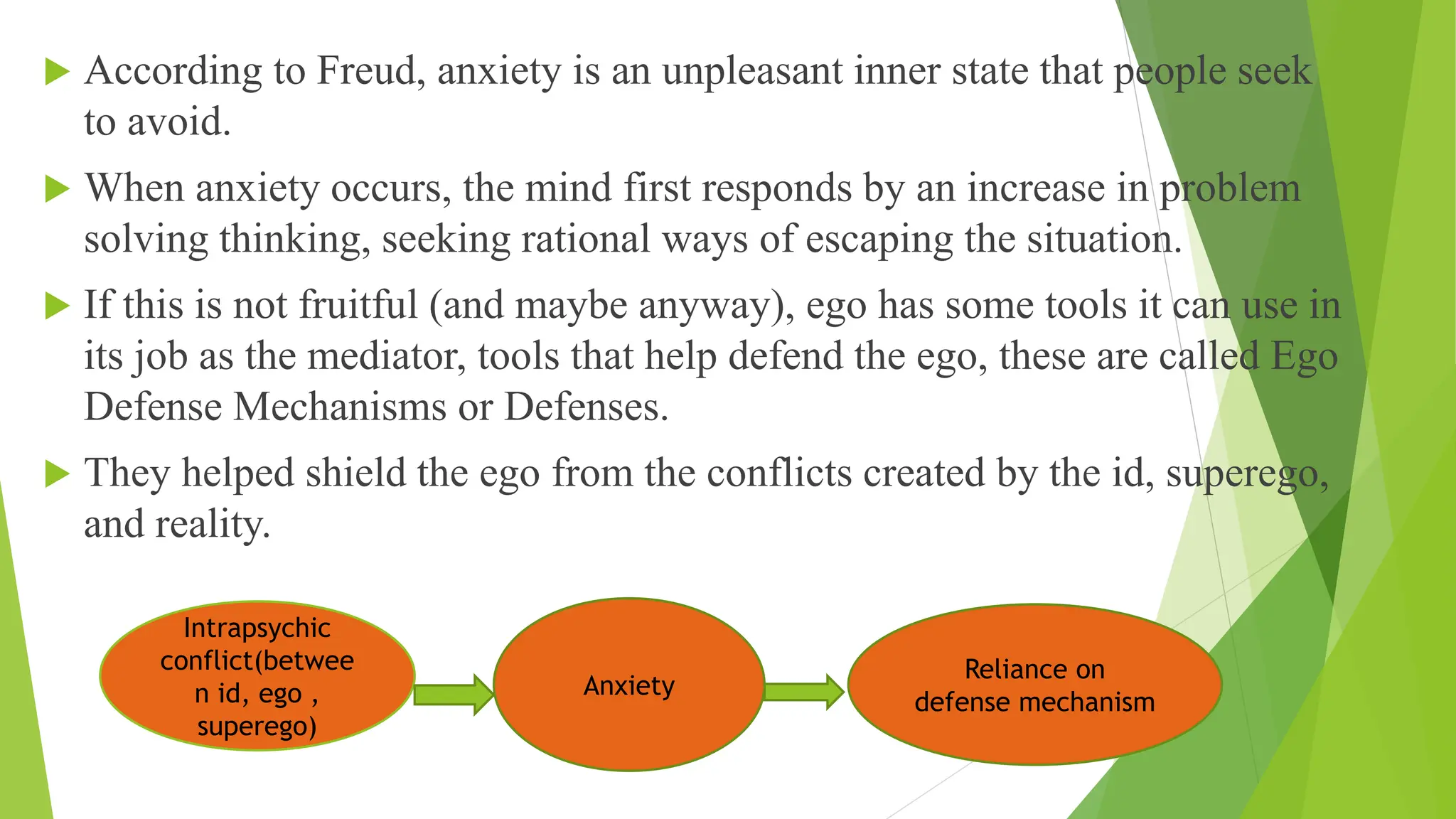 DEFENSE MECHANISM.pptx