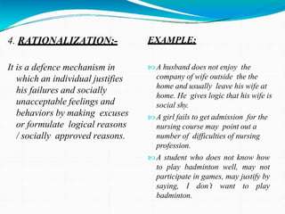 Defense mechanism final by Ritika soni | PPT