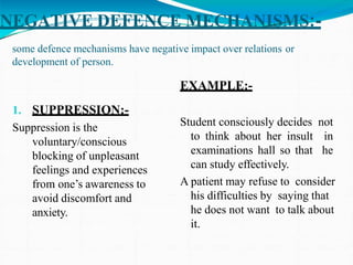 Defense mechanism final by Ritika soni | PPT