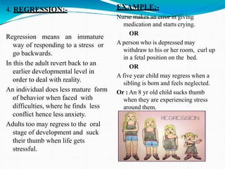 Defense mechanism final by Ritika soni | PPTX