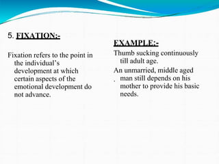 Defense mechanism final by Ritika soni | PPT