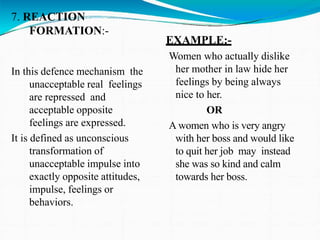 Defense mechanism final by Ritika soni | PPT