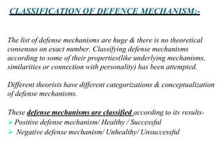 Defense mechanism final by Ritika soni | PPT