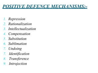 Defense mechanism final by Ritika soni | PPT