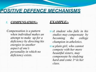 Defense mechanism final by Ritika soni | PPTX