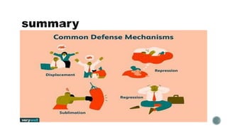 Defense mechanism by solz | PDF