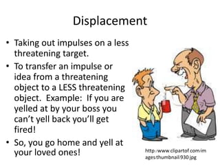 Defense Mechanism in Psychology.ppt