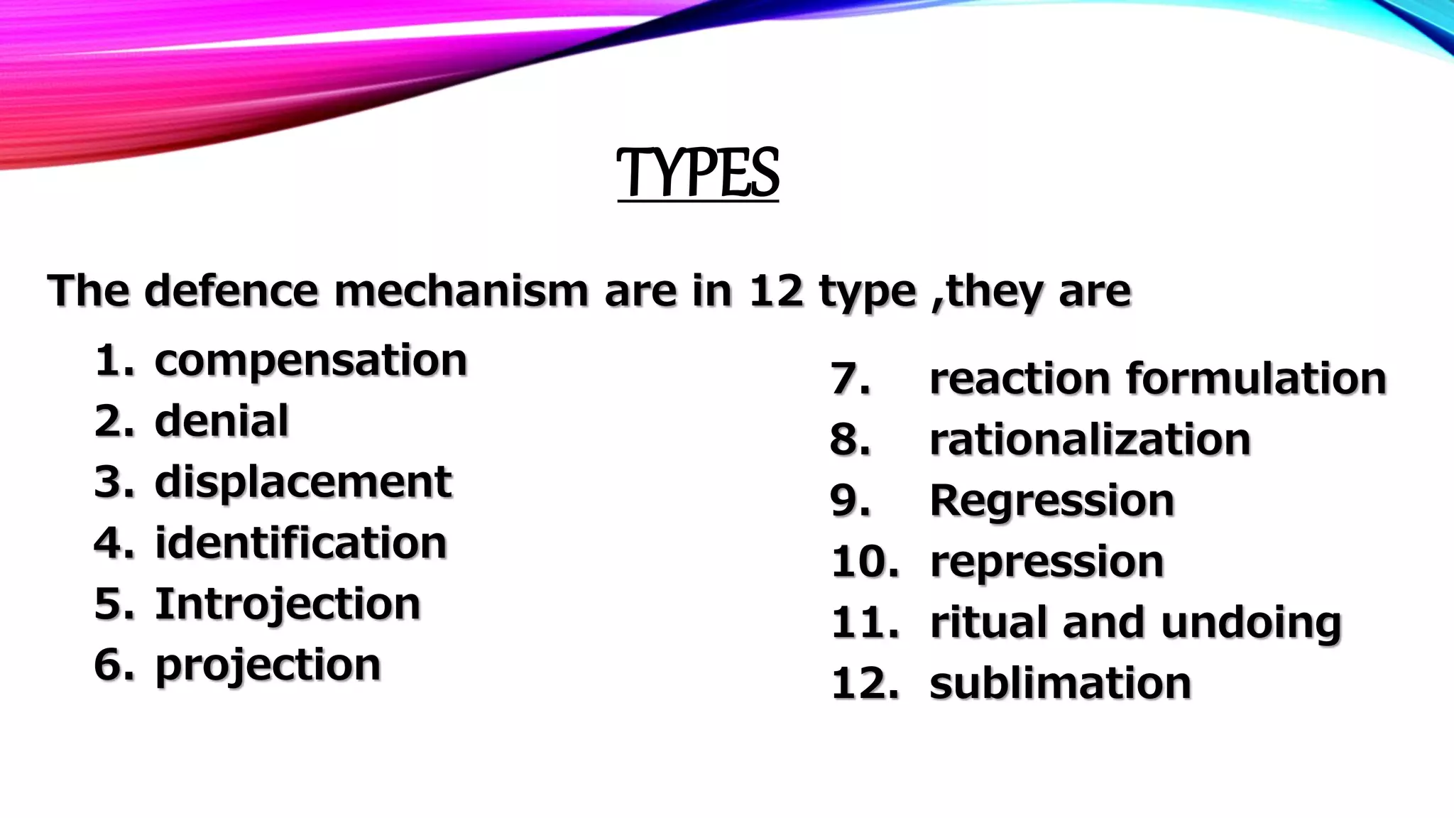 Defense mechanism, maladaptive behavior of individual and groups ...