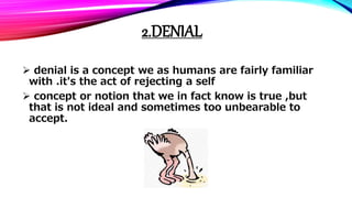Defense mechanism, maladaptive behavior of individual and groups ...