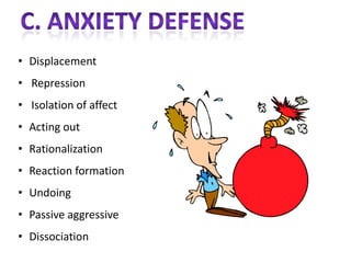 Defense mechanisms | PPTX