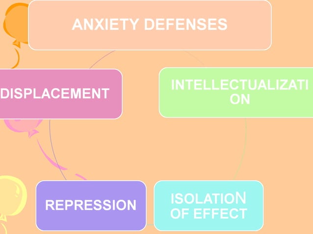 Defense mechanisms | PPT