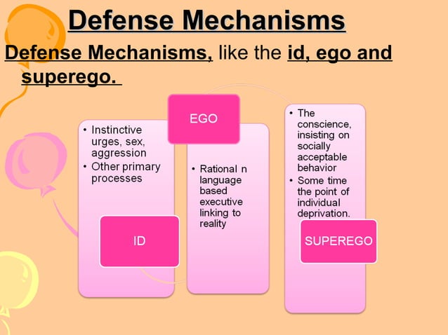 Defense mechanisms | PPT