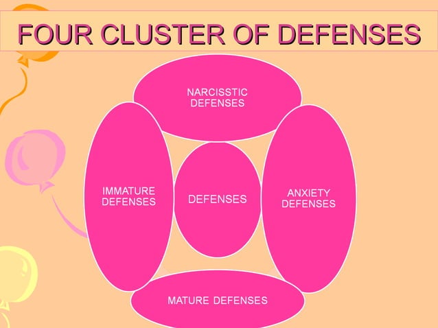 Defense mechanisms | PPT