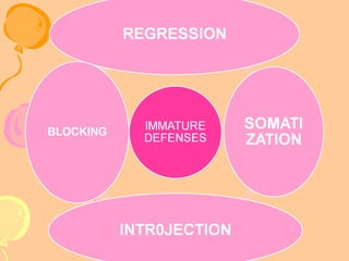 Defense mechanisms | PPT
