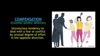 Defense mechanisms | PPTX