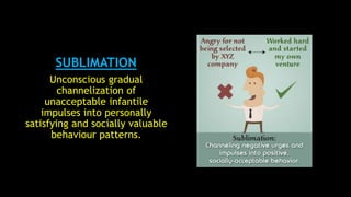 Defense mechanisms | PPTX