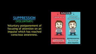 Defense mechanisms | PPTX