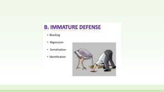 Defense mechanisms | PPT