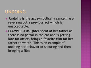 Undoing Defense Mechanism