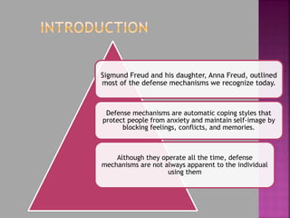 Anna Freud Defense Mechanisms Chart