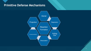 Defense mechanisms | PDF