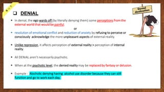 DEFENSE MECHANISMS In psychiatric medicine.pptx