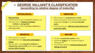 DEFENSE MECHANISMS In psychiatric medicine.pptx