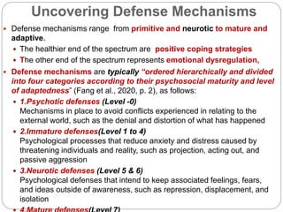 Defense mechanisms- An Introduction.pptx
