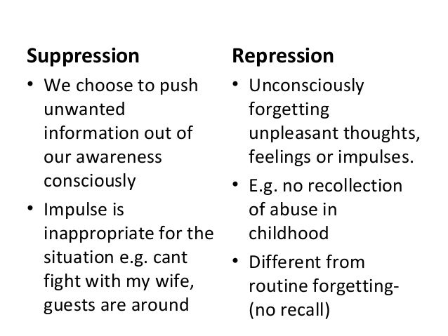 Defense Mechanisms: Our In-built Coping Strategies By Ms. Paulomi Pan…
