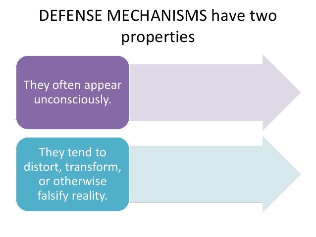 Defense Mechanisms: Our In-built Coping Strategies By Ms. Paulomi Pan…