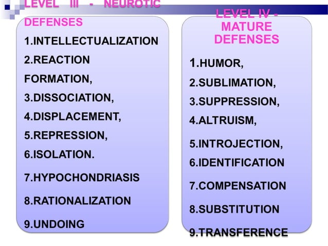 Defense mechanisms 1 | PPT