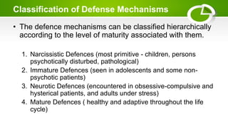 Defense Mechanisms.pptx