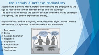Defense mechanisms for etom powerpoint | PPT
