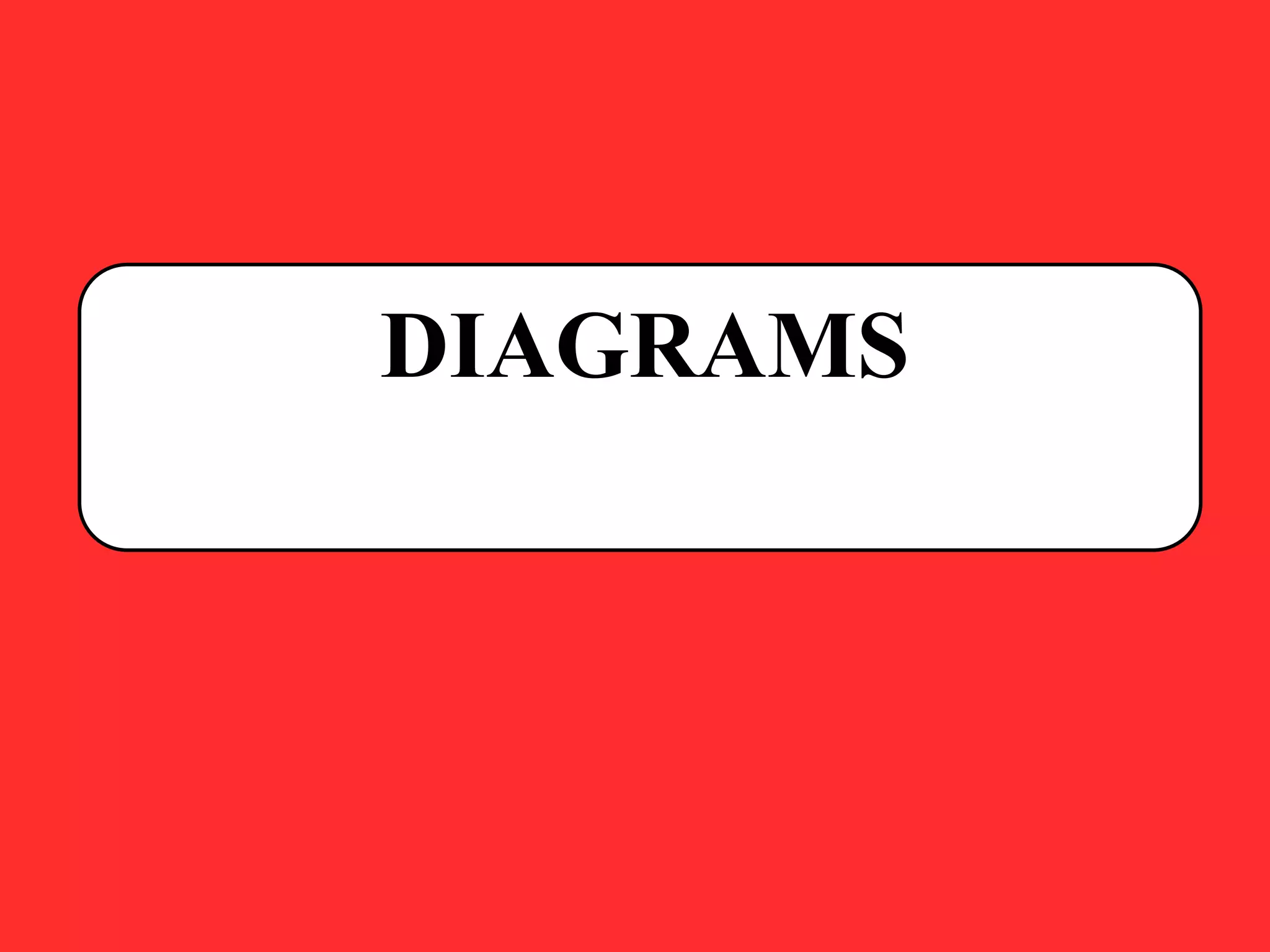 jollibee system proposal | PPTX