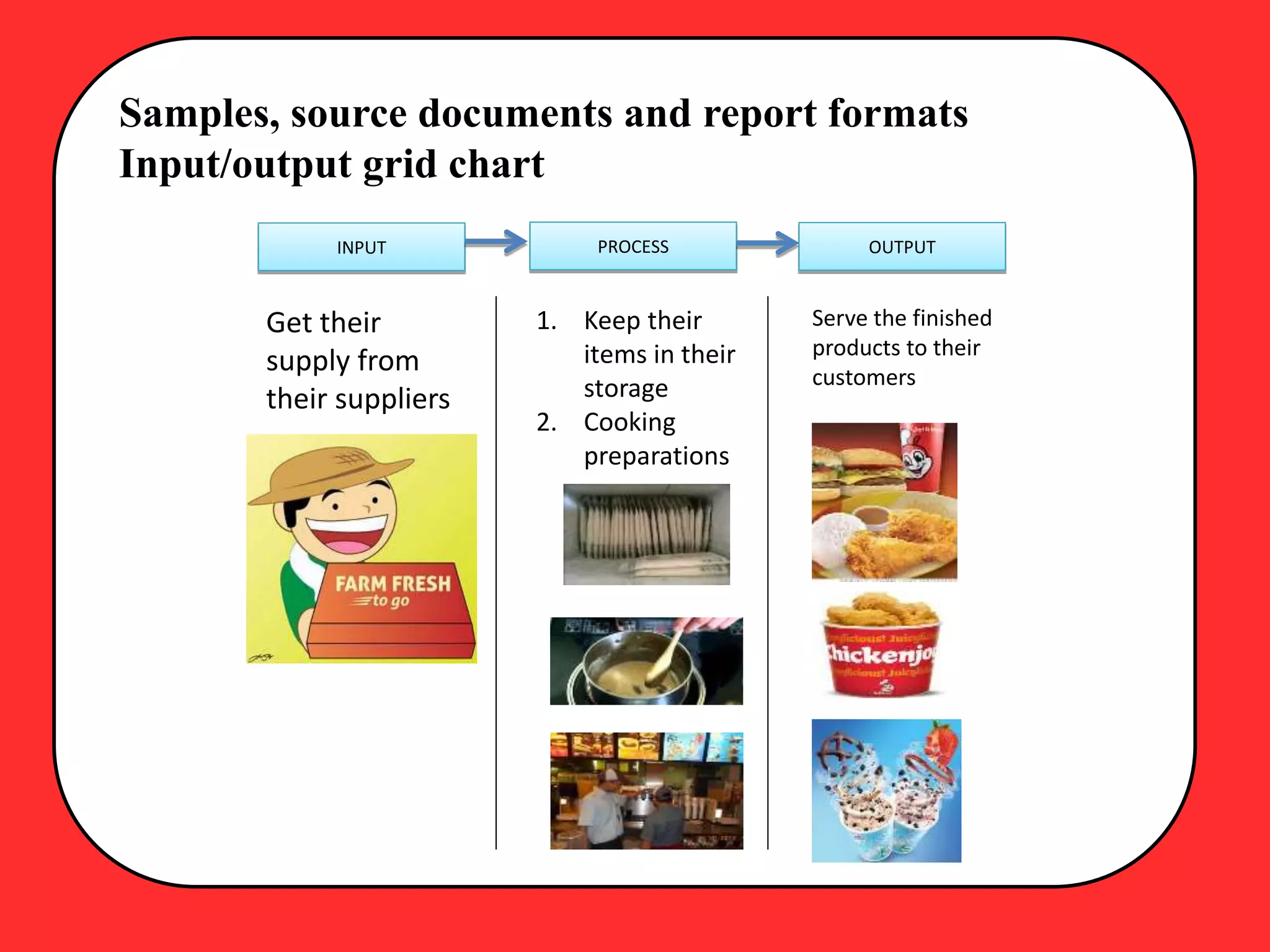 jollibee system proposal | PPTX
