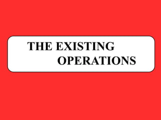 jollibee system proposal | PPTX