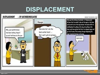 Defense mechanism | PPT