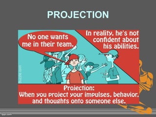 Defense mechanism | PPT